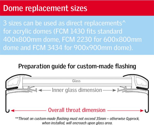 Velux FCM Flat Roof Skylight | Belle Skylights