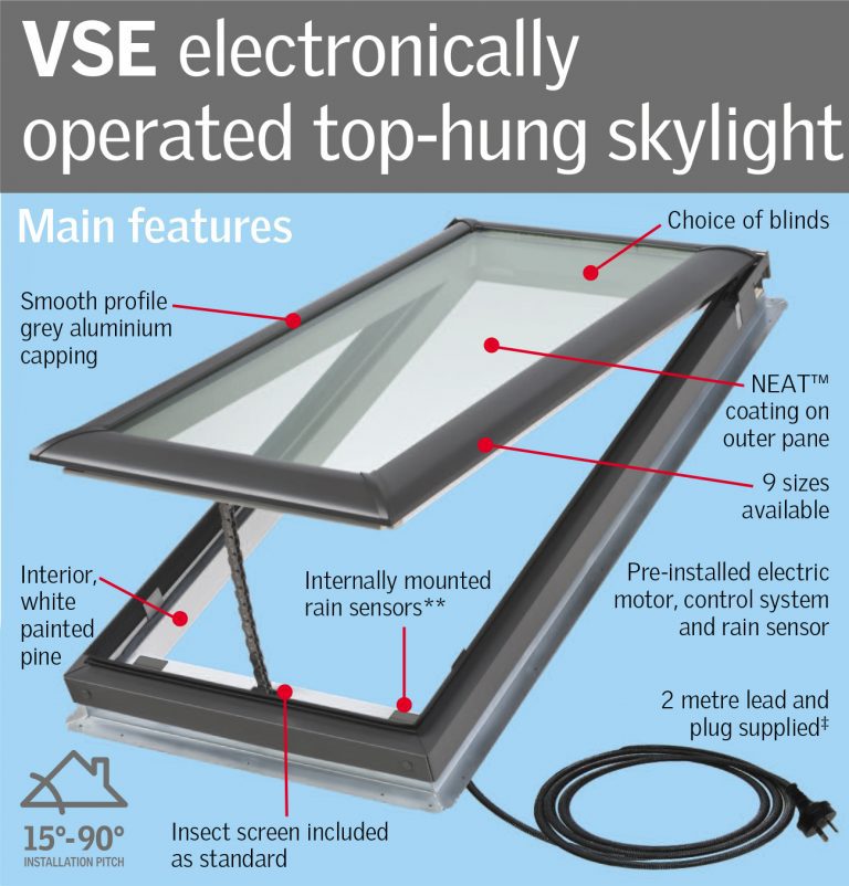 Velux VSE Electric Opening Skylight | Belle Skylights